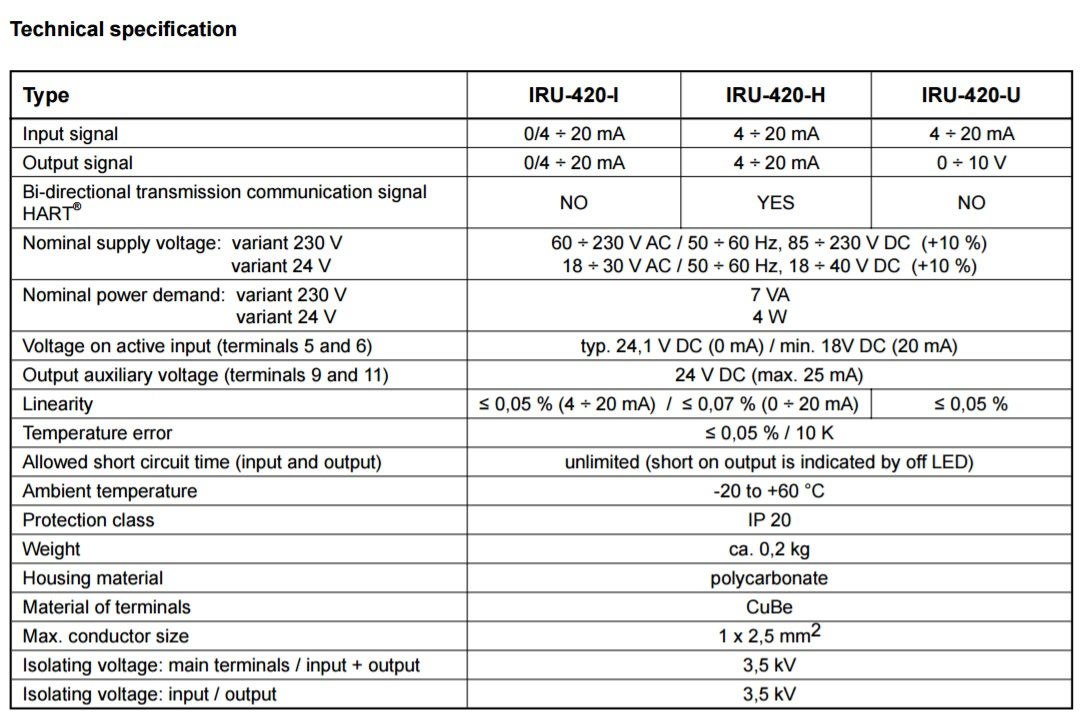 DINEL ANALOG BARRIER חוצץ אנלוגי 4-20 לאזור מוגן פיצוץ - United ...