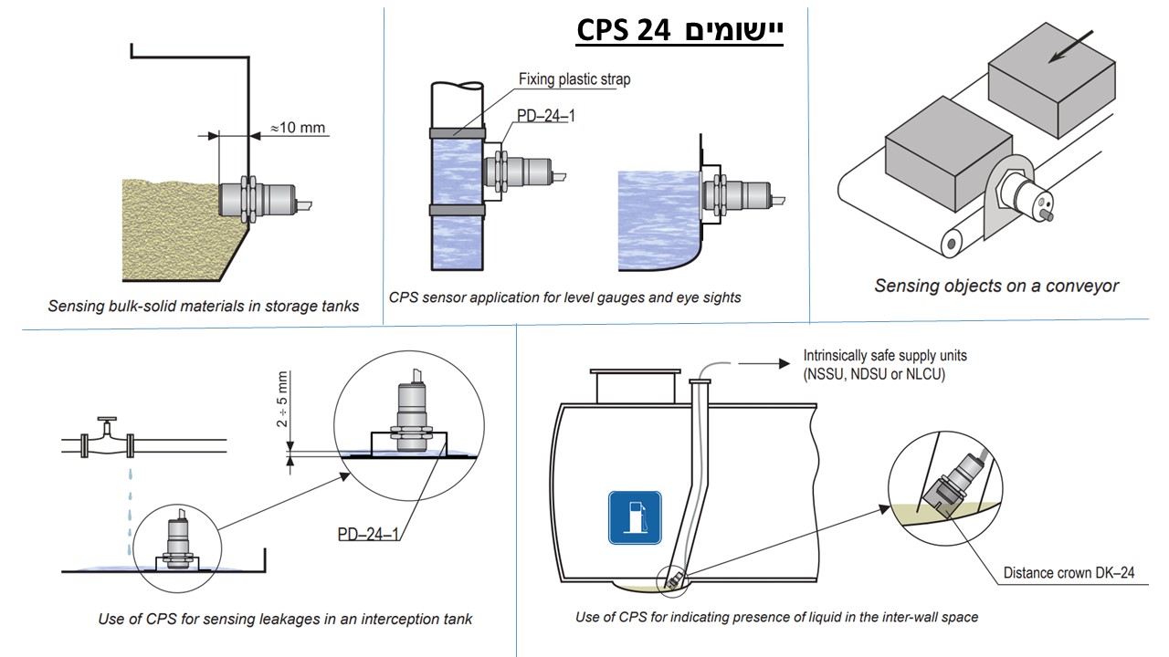 DINEL CPS-24 גלאי הצפה ונזילות לכל נוזל (סולר, שמן, מים, צבע ועוד ...